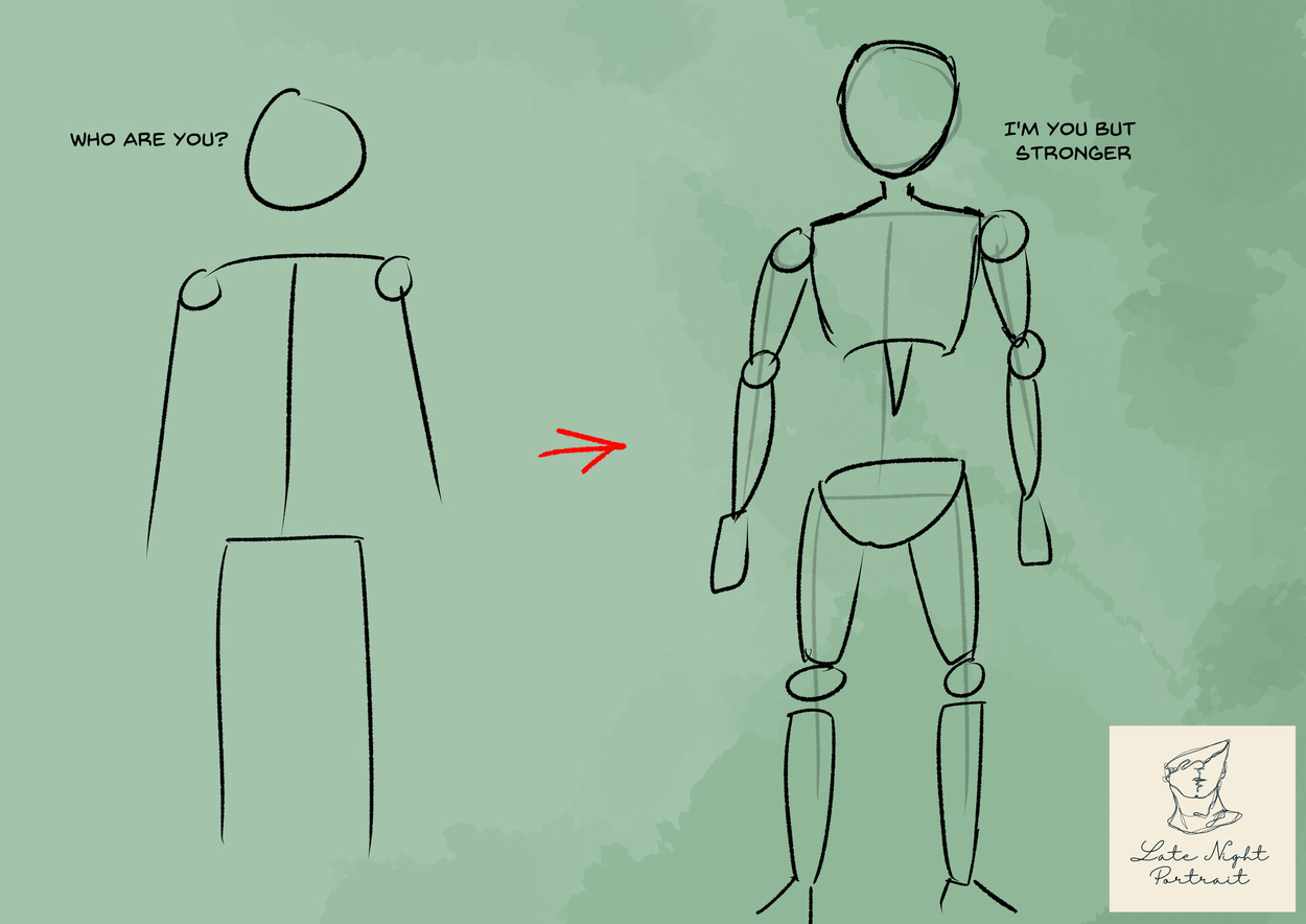 How to Draw Figures: Tips, Tricks, and Full Guide | 2024