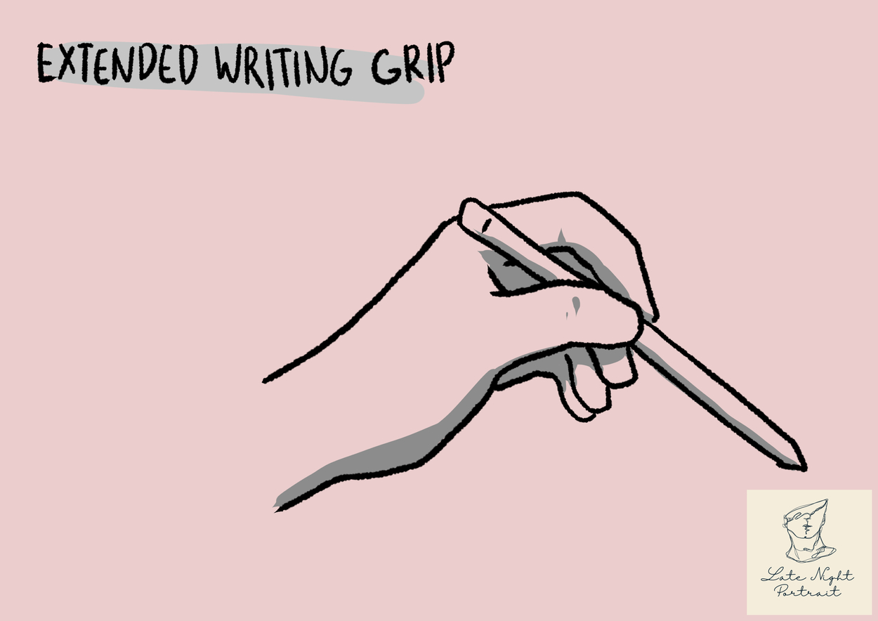 7 Ways to Hold a Pencil for Drawing - Find Your Preferred Grip | 2025
