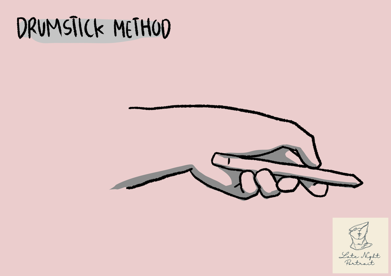 7 Ways to Hold a Pencil for Drawing - Find Your Preferred Grip | 2026