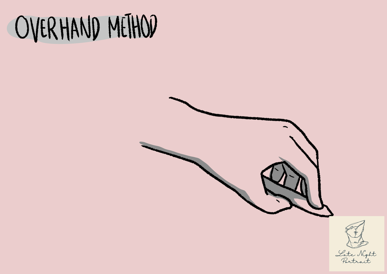 7 Ways to Hold a Pencil for Drawing - Find Your Preferred Grip | 2026