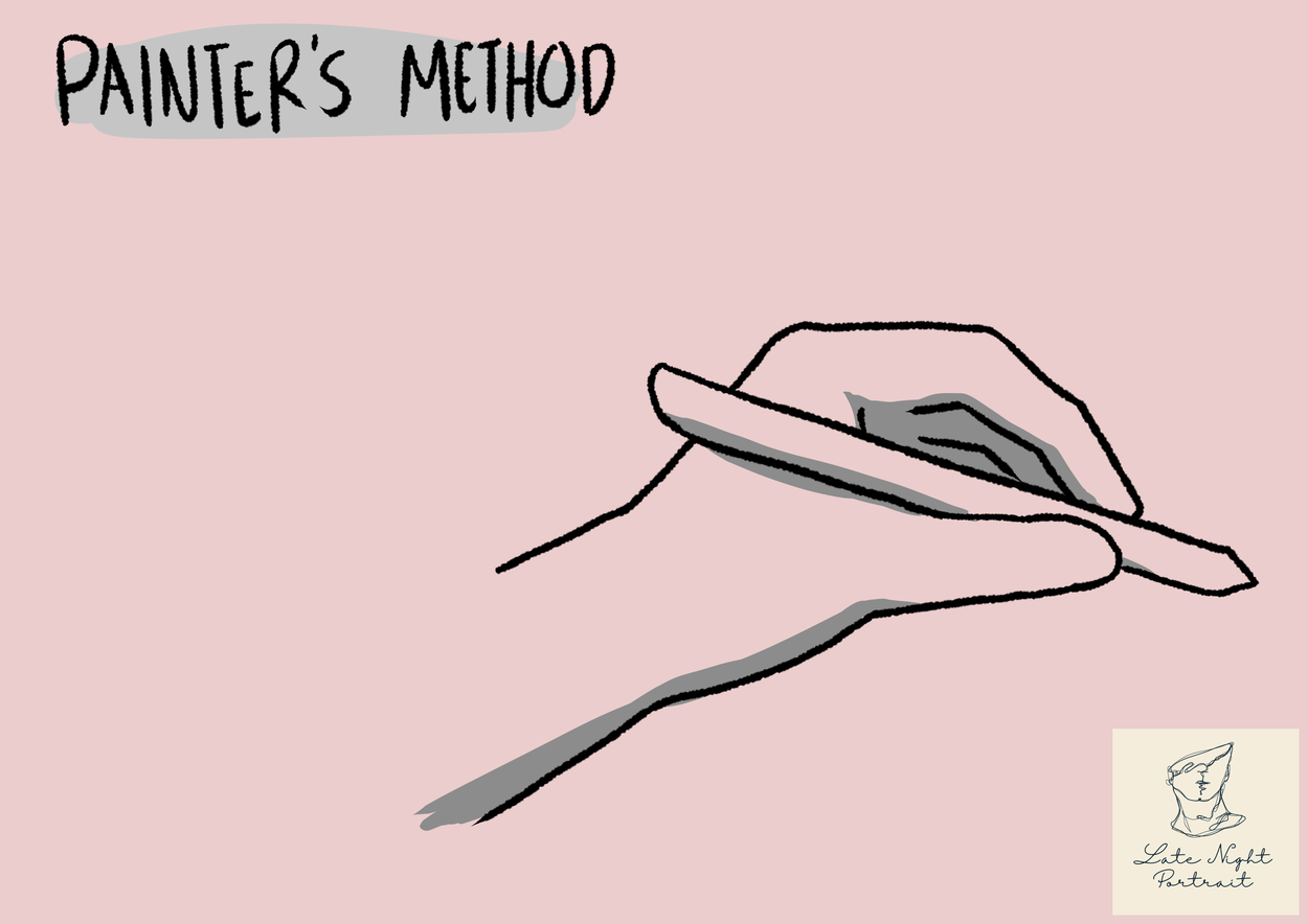 7 Ways to Hold a Pencil for Drawing - Find Your Preferred Grip | 2026