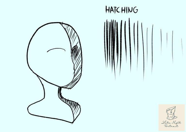 Why is Shading So Difficult? | 2025
