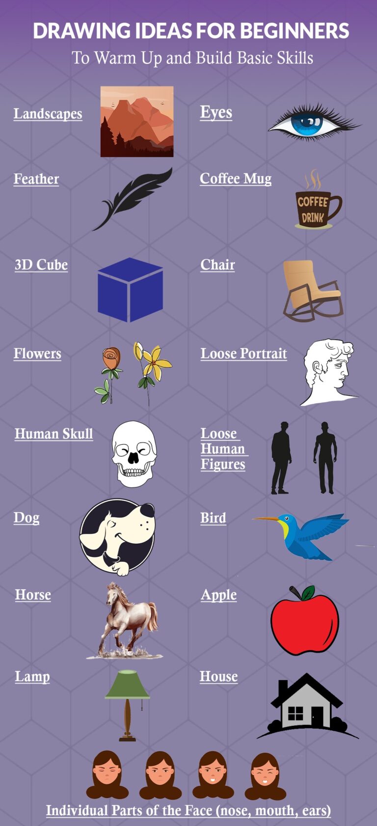 How Long Does It Take The Average Person To Learn To Draw? | 2025