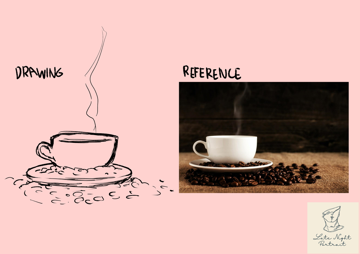 Top 15 Drawing Tips for Beginners (Tips to Get You Better Faster) | 2025