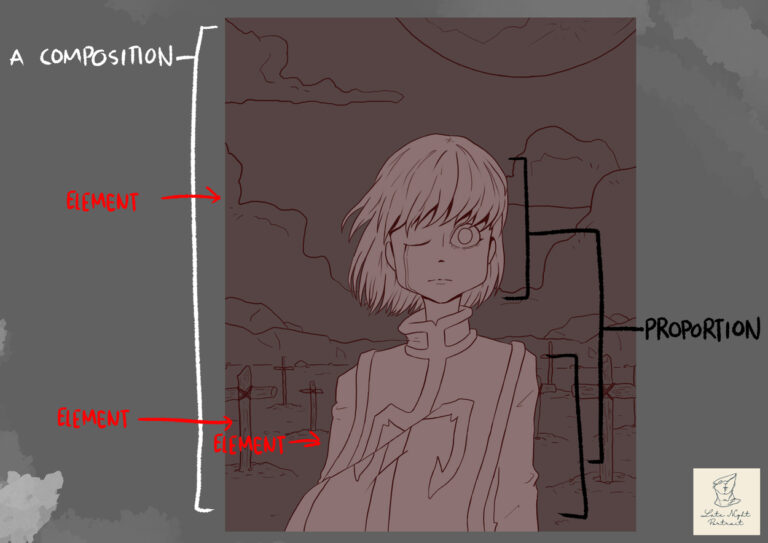 What is Proportion in Art? (Explained with Examples) | 2025