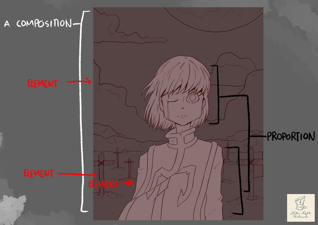 What is Proportion in Art? (Explained with Examples) | 2025