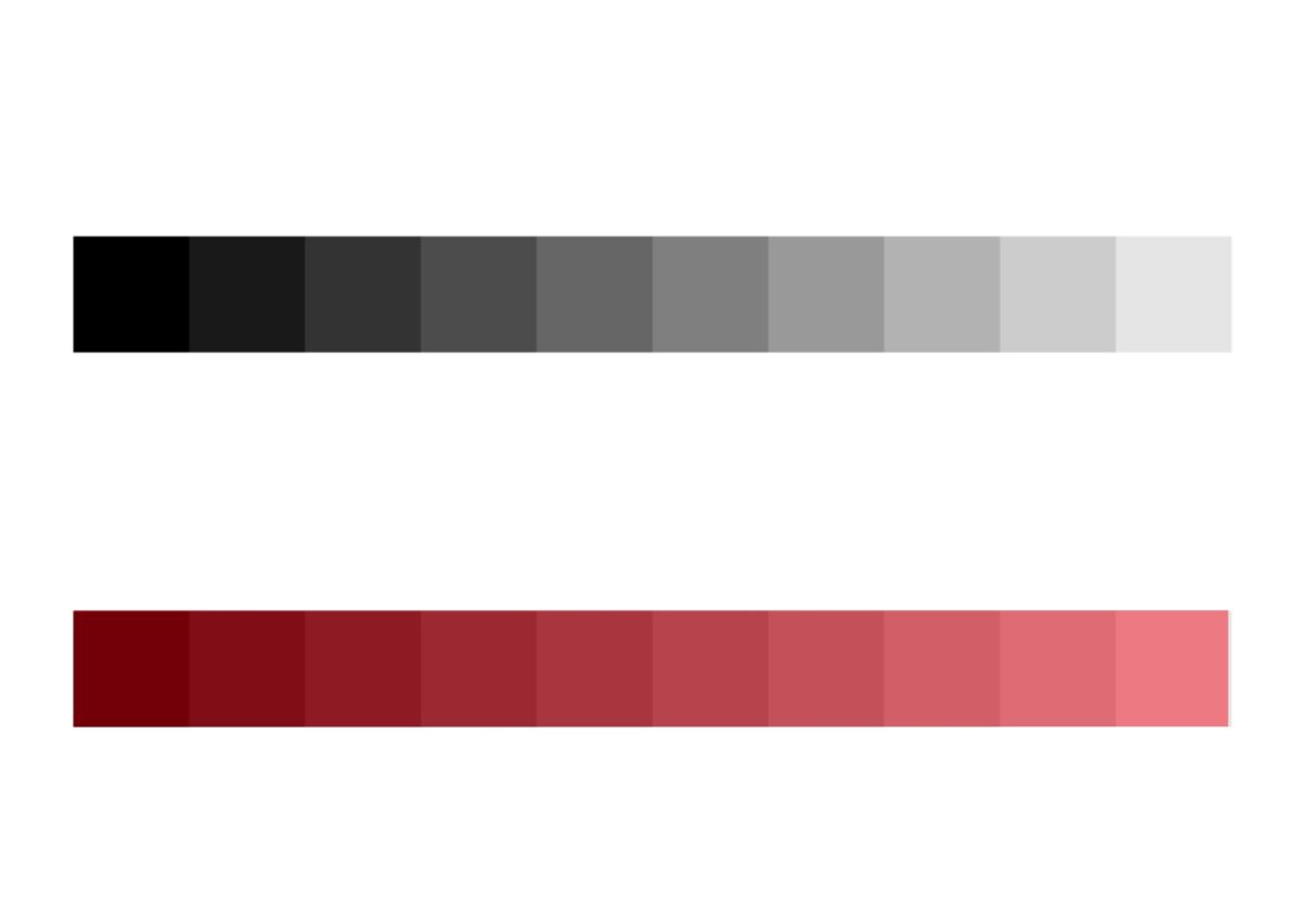 What is Value in Art? Fundamentals Explained with Examples