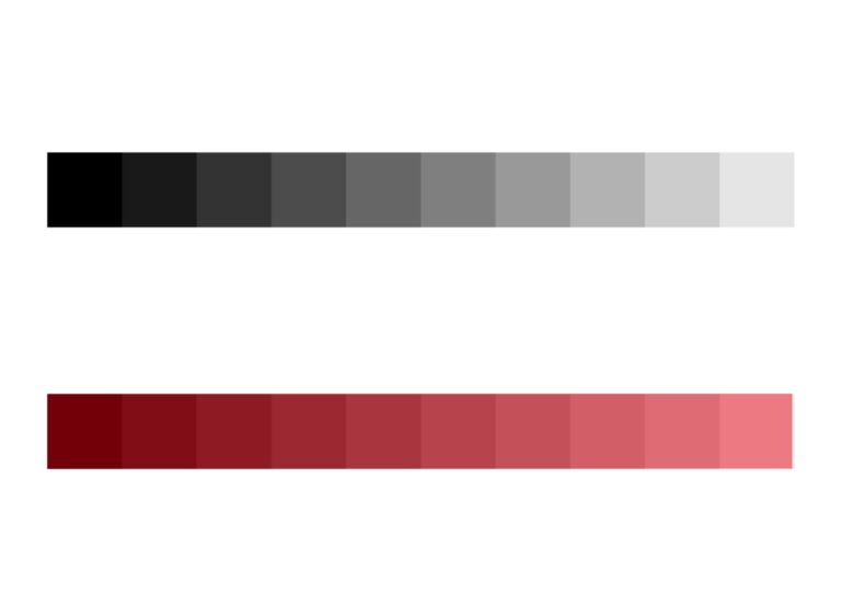 What is Value in Art? Fundamentals Explained with Examples