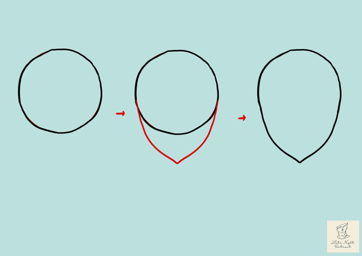 How to Draw Anime for Beginners - In 6 Easy Steps (Full Guide) | 2025