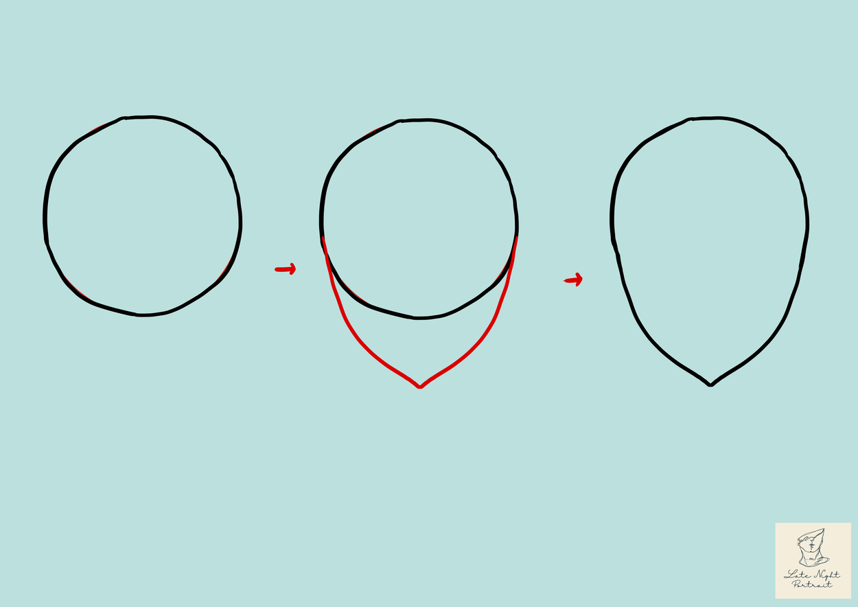 How to Draw Anime for Beginners - In 6 Easy Steps (Full Guide) | 2025