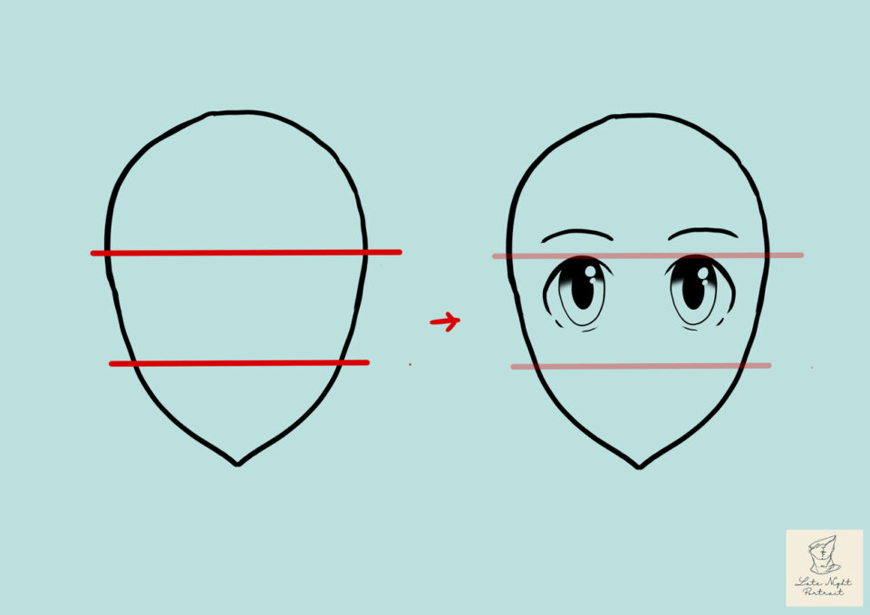 How to Draw Anime for Beginners - In 6 Easy Steps (Full Guide) | 2025