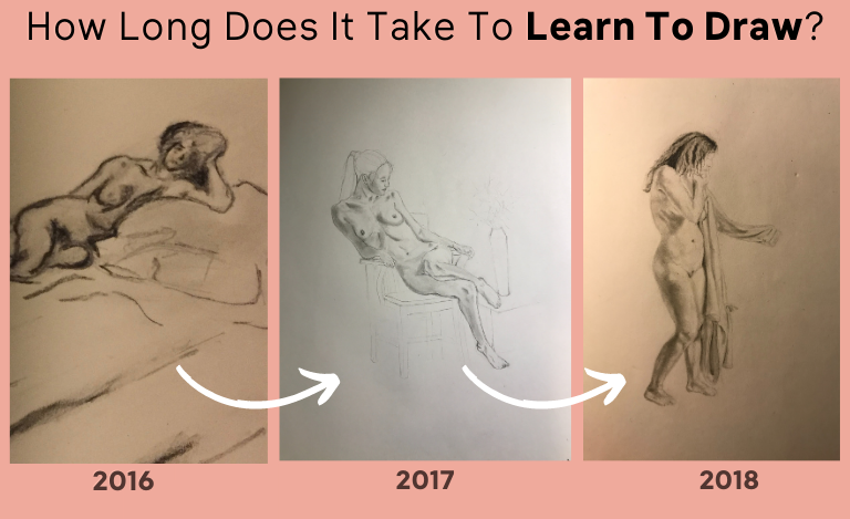 How Long Does It Take The Average Person To Learn To Draw 2025